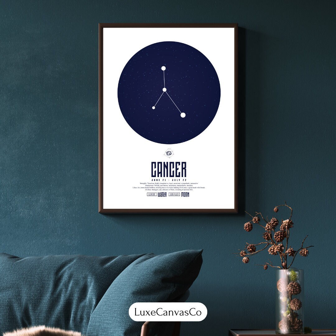 Cancer Zodiac Constellation Digital Art, Cancer Horoscope Star Map ...