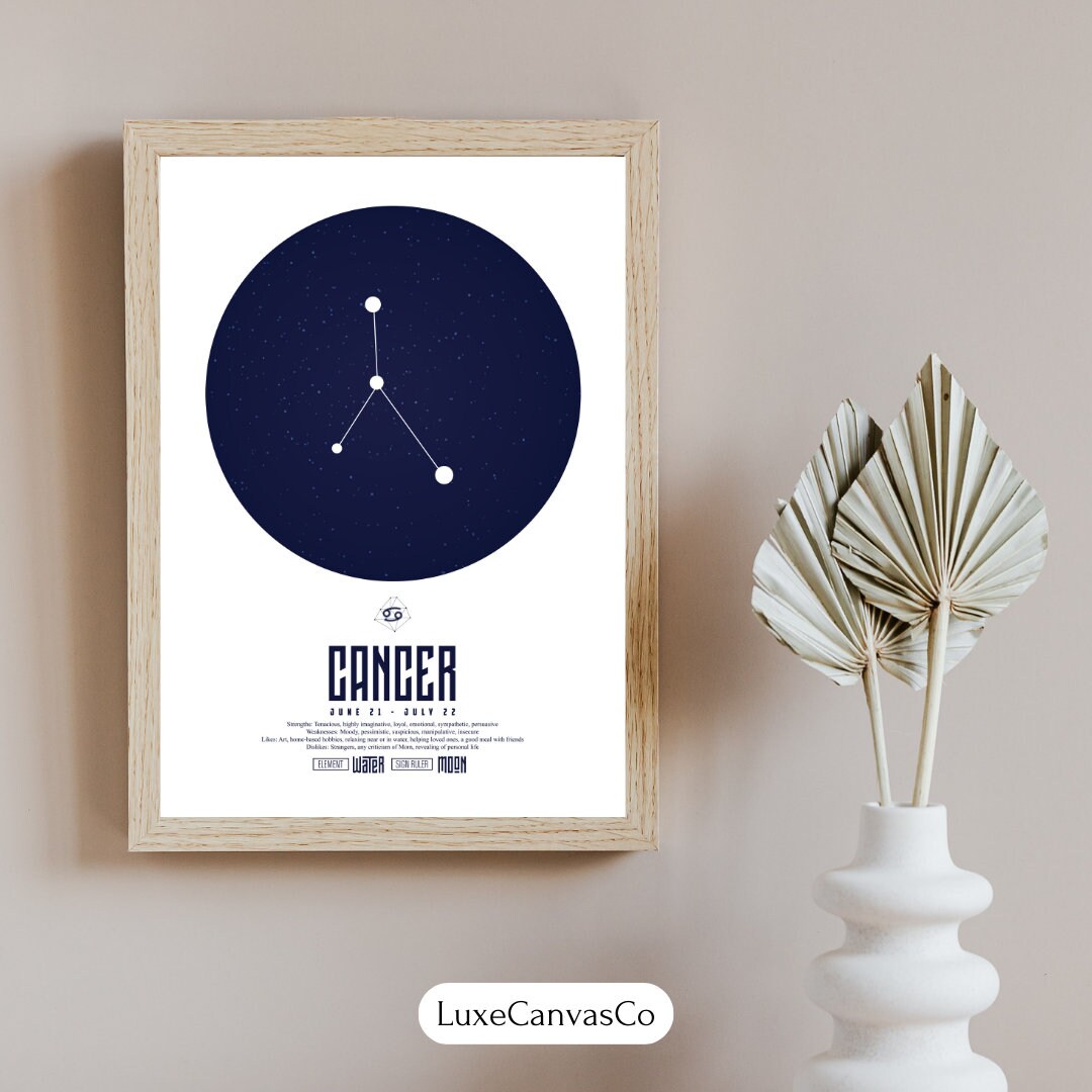 Cancer Zodiac Constellation Digital Art Cancer Horoscope Star - Etsy