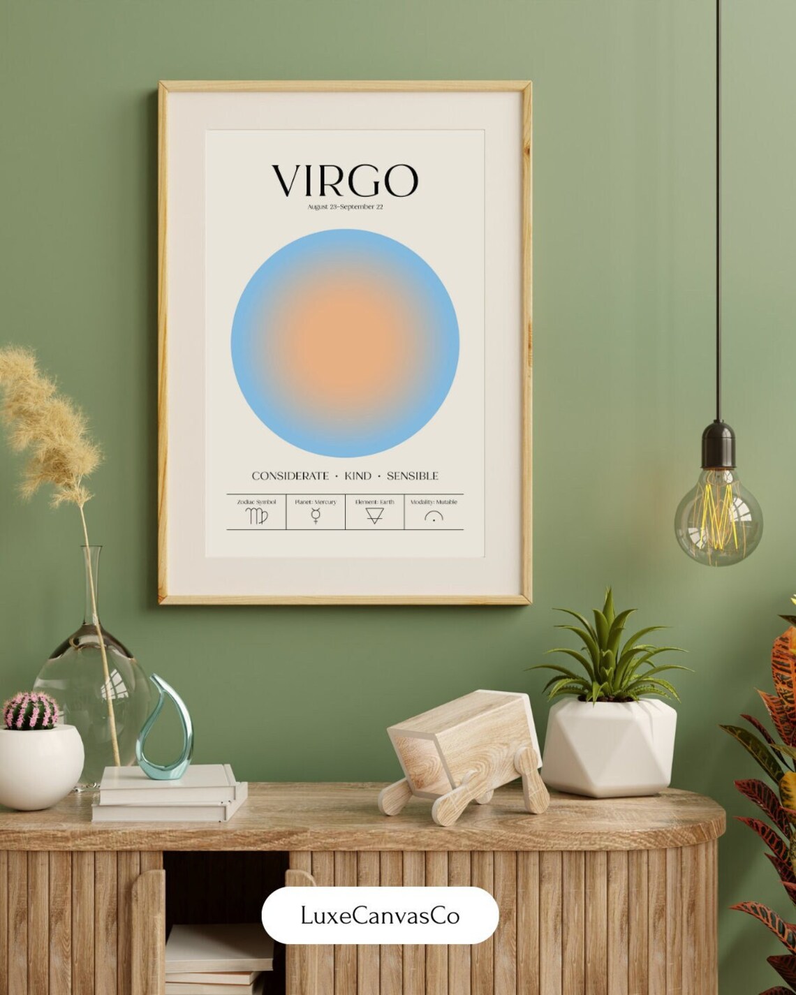 Virgo Zodiac Energy Aura Poster, Chakra Energy Zodiac Poster, Virgo ...