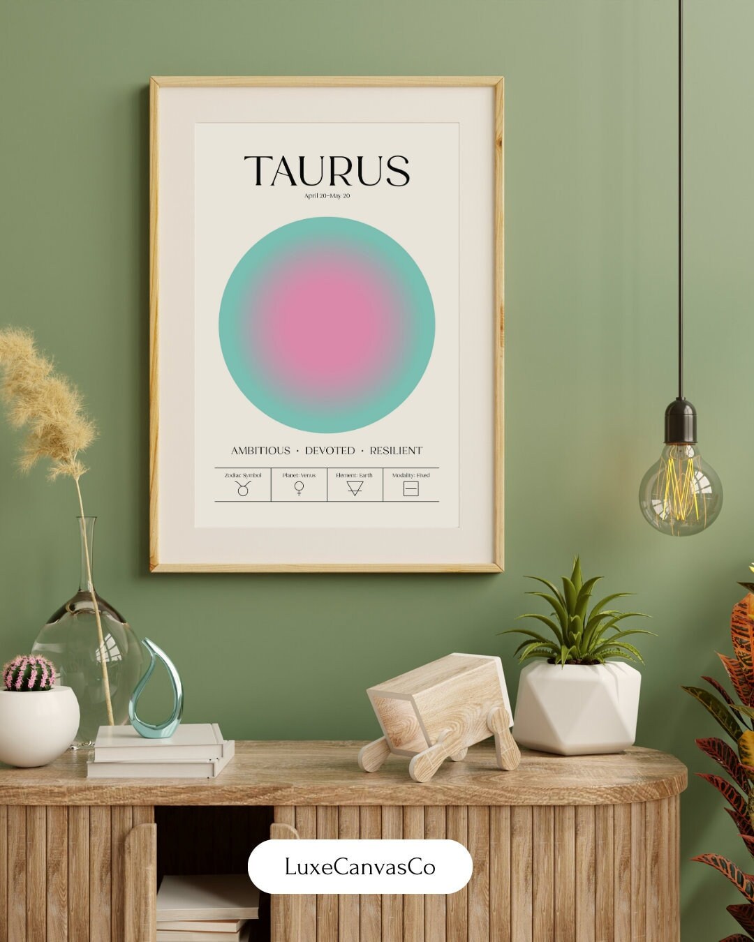 Taurus Zodiac Energy Aura Poster, Chakra Energy Zodiac Poster, Taurus ...