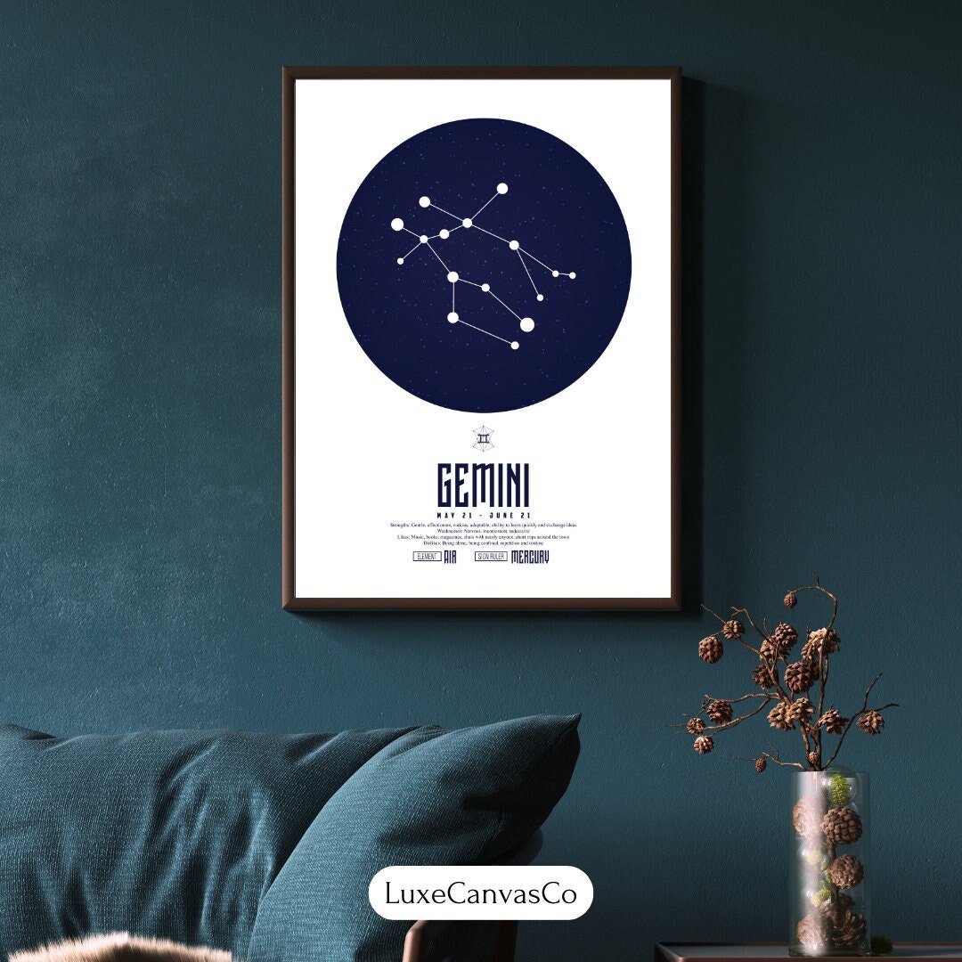Gemini Zodiac Constellation Digital Art, Gemini Horoscope Star Map ...