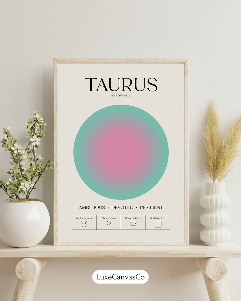 Taurus Zodiac Energy Aura Poster, Chakra Energy Zodiac Poster, Taurus ...