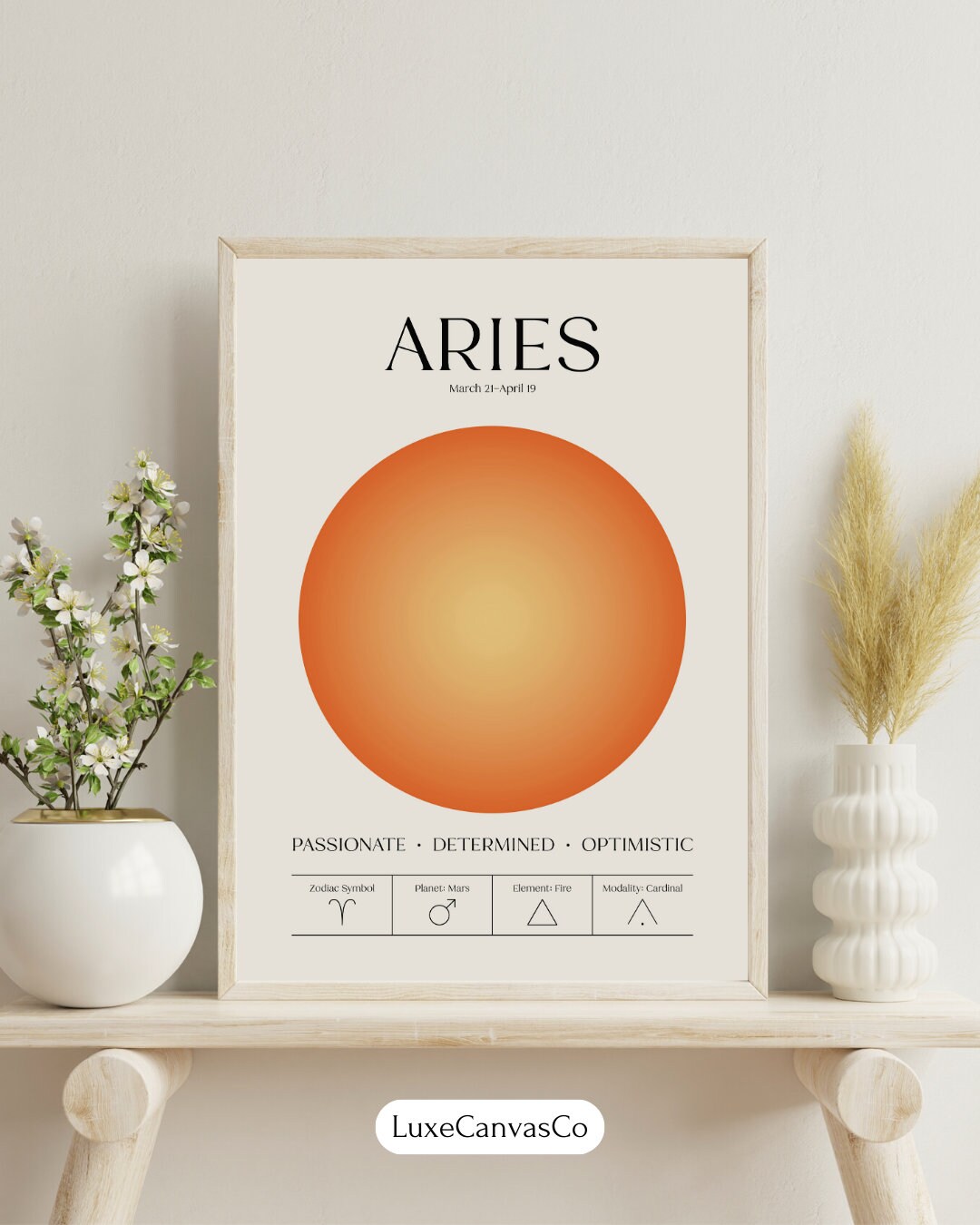 Aries Zodiac Energy Aura Poster, Chakra Energy Zodiac Poster, Aries ...