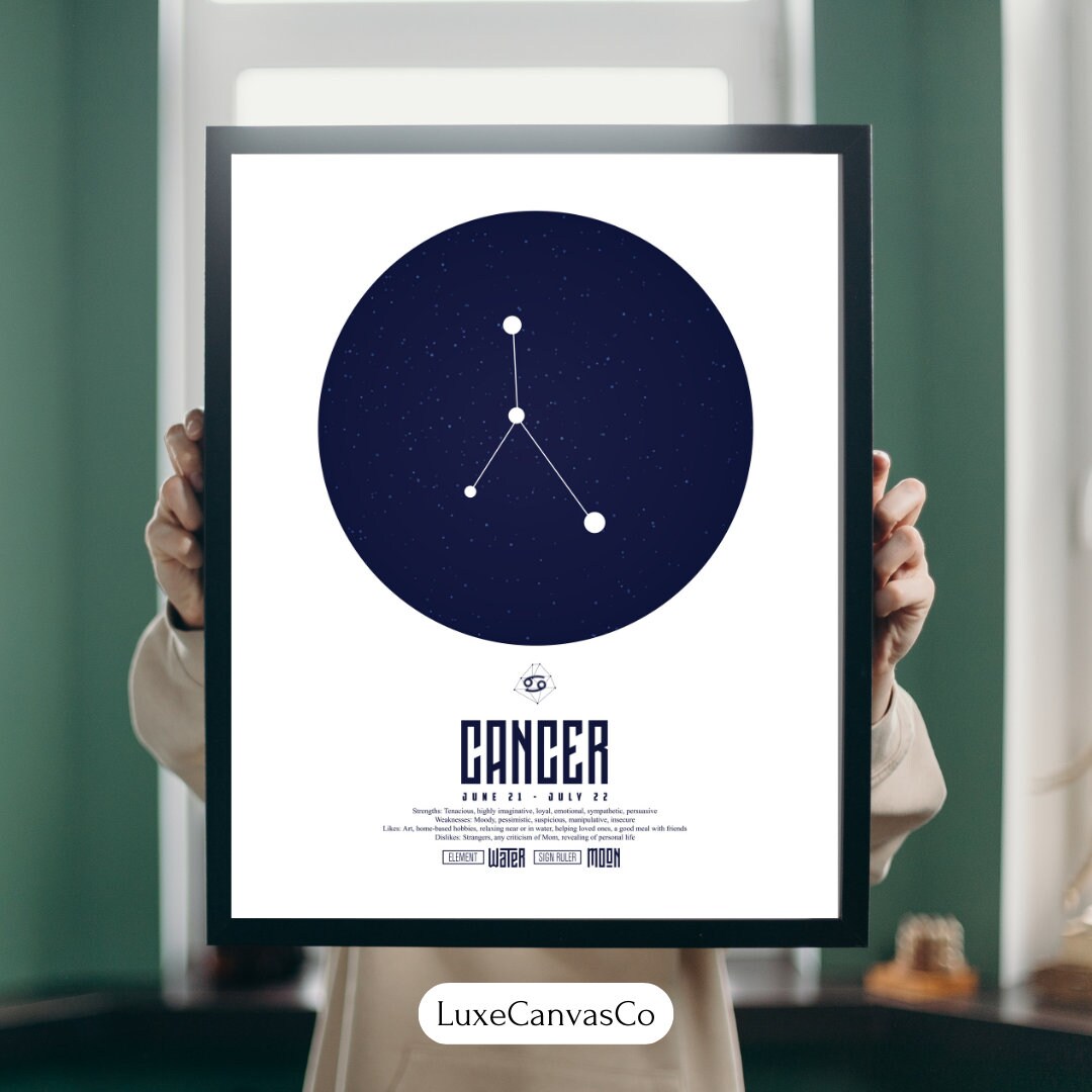 Cancer Zodiac Constellation Digital Art Cancer Horoscope Star - Etsy