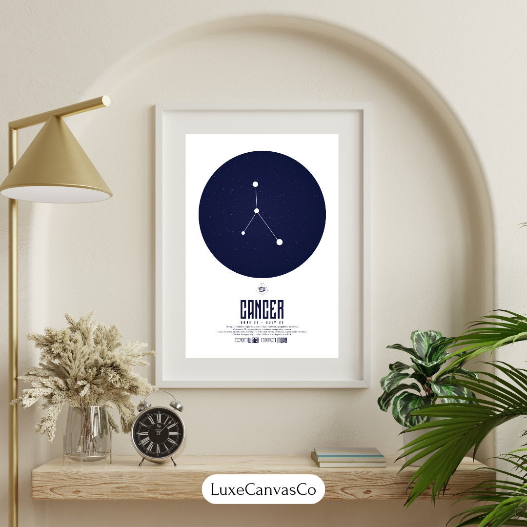 Cancer Zodiac Constellation Digital Art Cancer Horoscope Star - Etsy