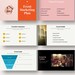 Ready-made Powerpoint Template - Events Marketing Plan | Marketing ...