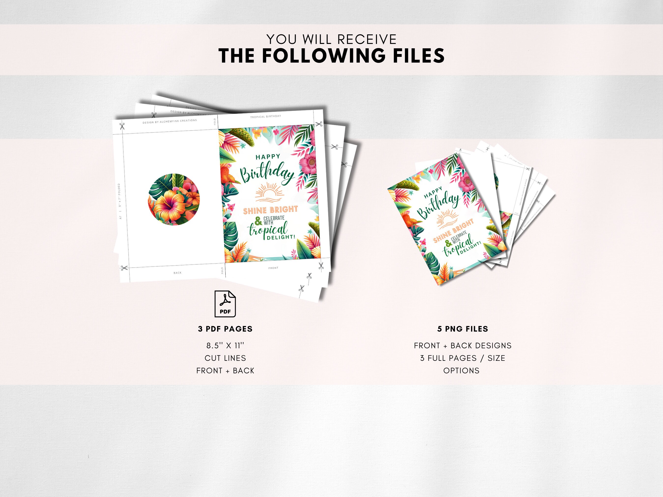 Happy Birthday Card Printable - Hawaiian Tropical Birthday Greeting ...