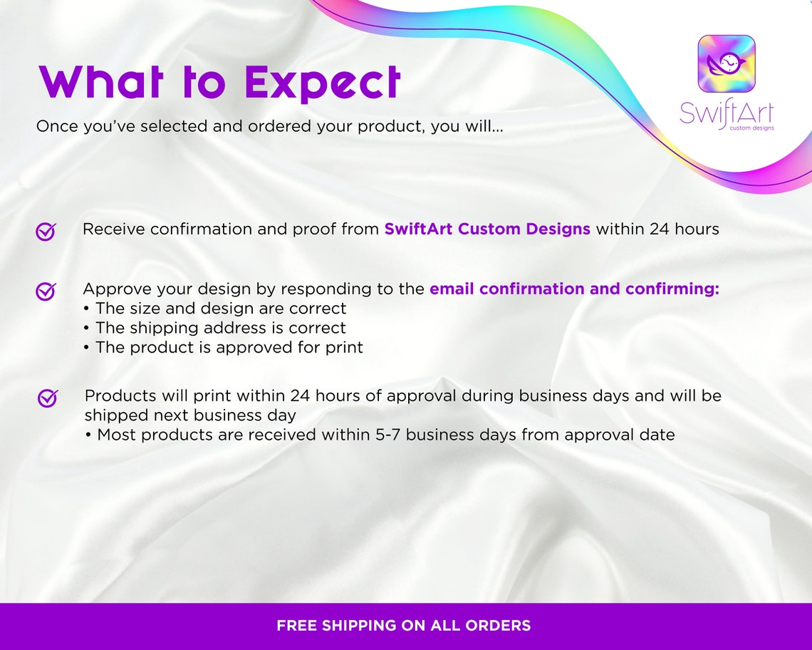 Custom 2023 Graduation Picture Roll up Banner Custom - Etsy