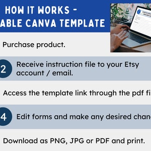 PTA / PTO Essential Forms Bundle - Editable Canva Template - Membership, Supply Requests ...