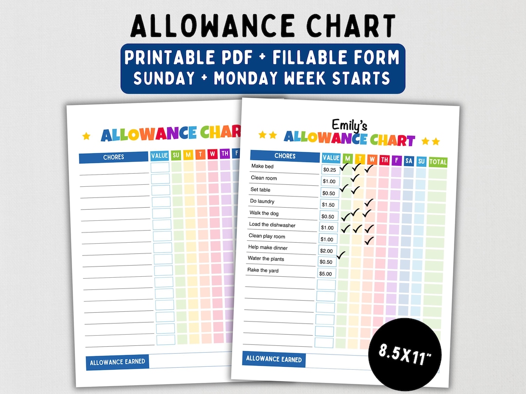 Customizable Allowance Chart for Kids - Printable Responsibility ...