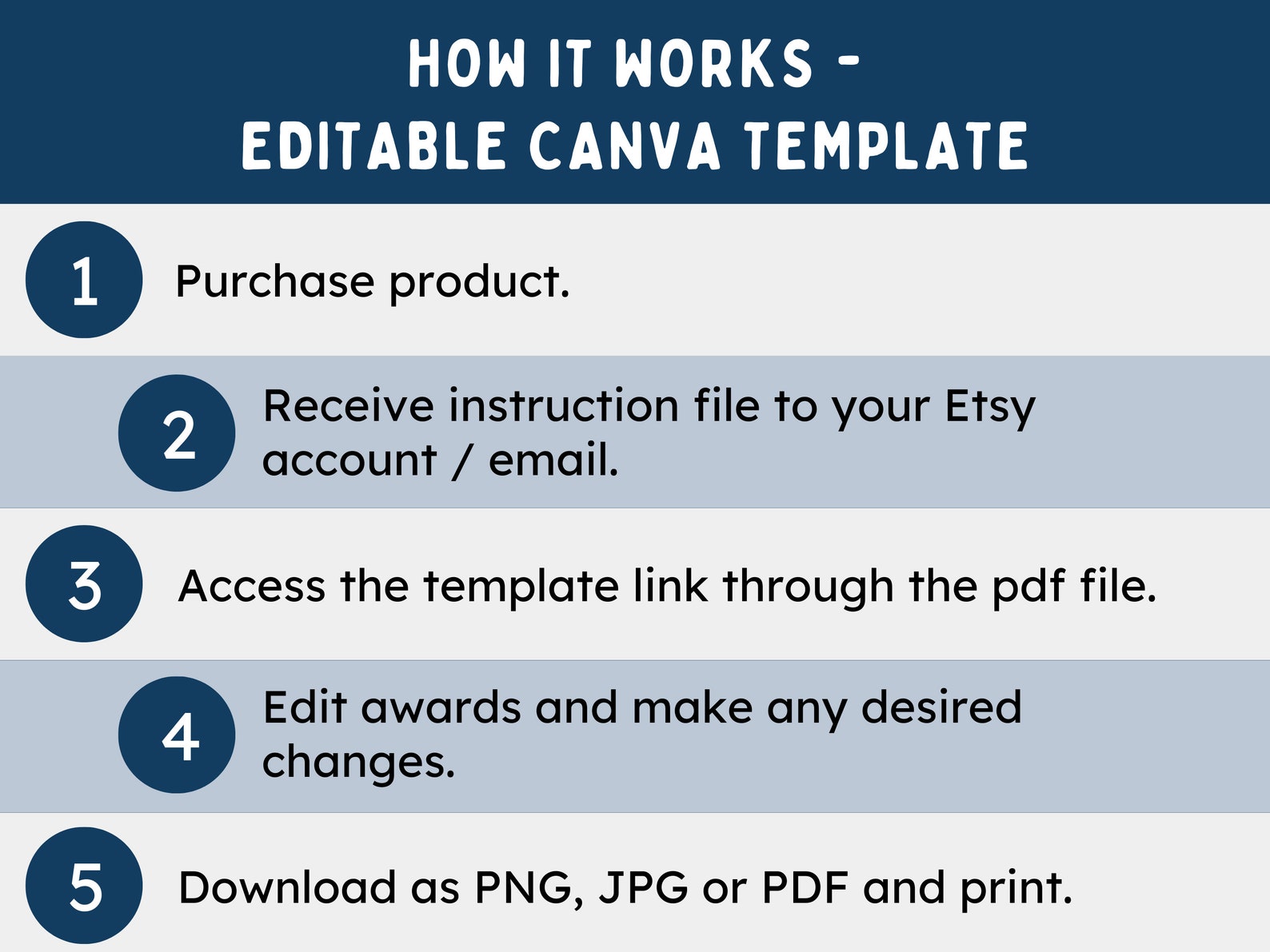 Editable Classroom Awards -- Customizable End of Year Student ...