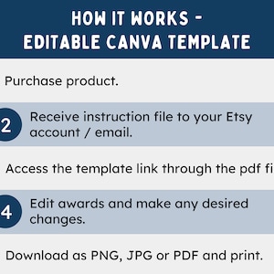 Editable Classroom Awards -- Customizable End of Year Student ...