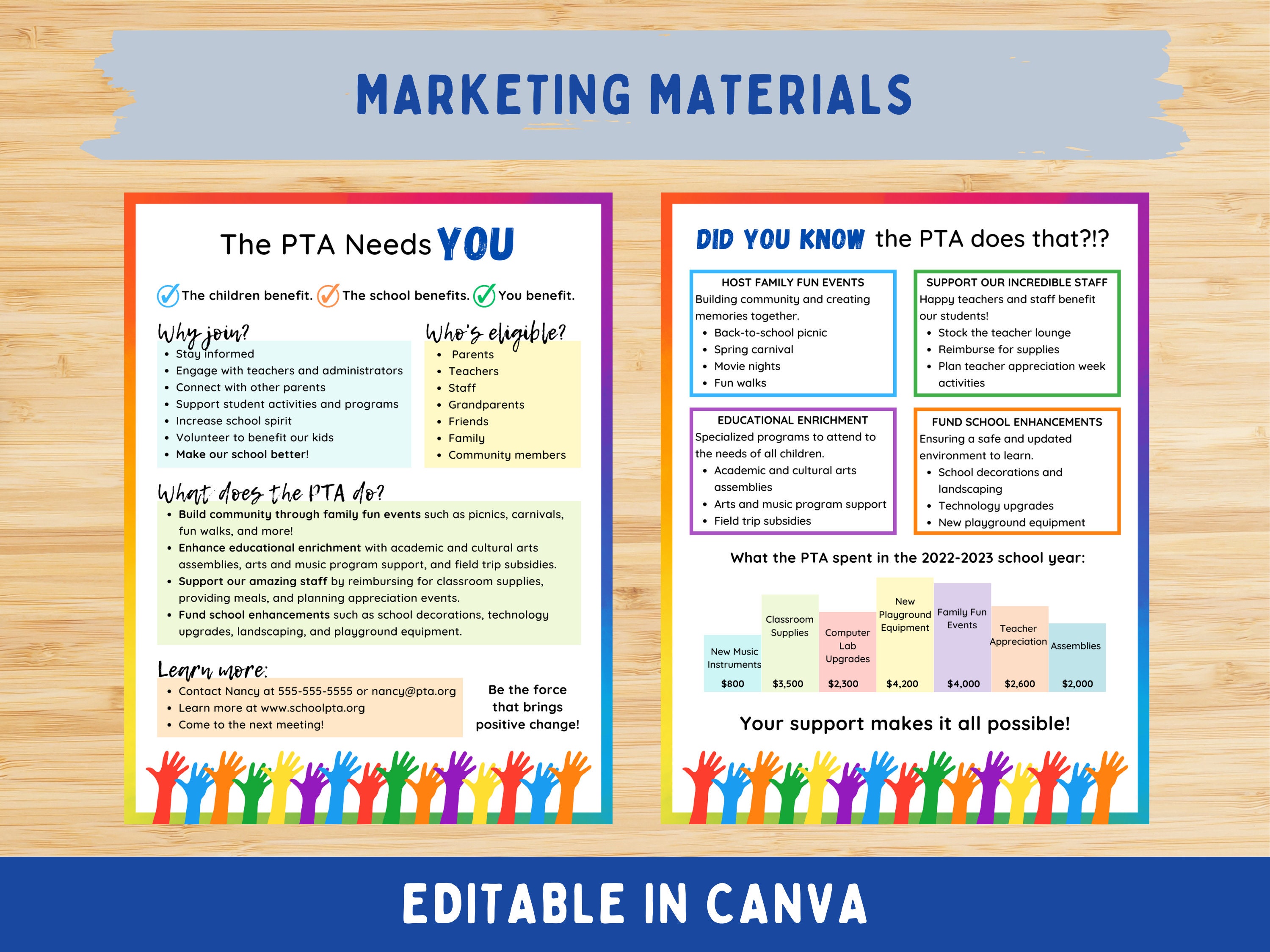 PTA / PTO Membership Bundle Editable Canva Template Meeting Flyers ...