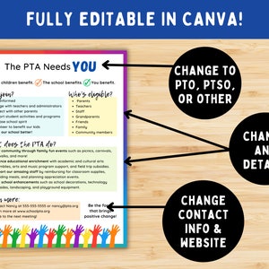 PTA / PTO Membership Flyer - Customizable Canva Template to Recruit ...