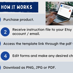 PTA / PTO Fundraising Opt-out Form - Editable Canva Template - Pto/pta ...