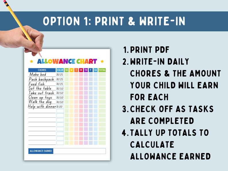 Customizable Allowance Chart for Kids - Printable Responsibility ...