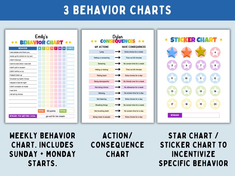 Editable Kids Chore & Routine Chart Bundle - Weekly and Daily ...