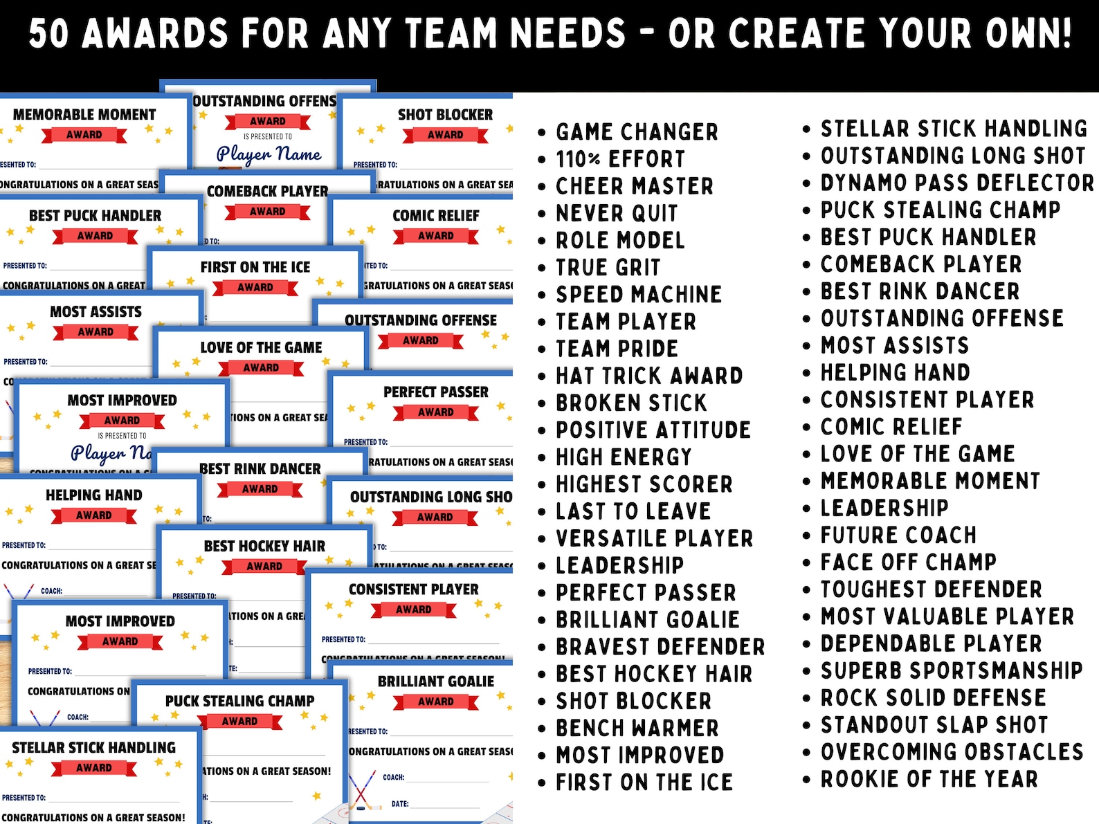 Hockey Awards Hockey Team Superlatives Editable Hockey Awards Printable ...