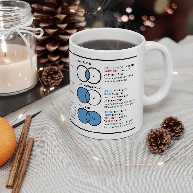 Sql Cheat Sheet Mug 11oz Data Analyst Shortcuts Ceramic Coffee Tea Mug Cup T For Coworker