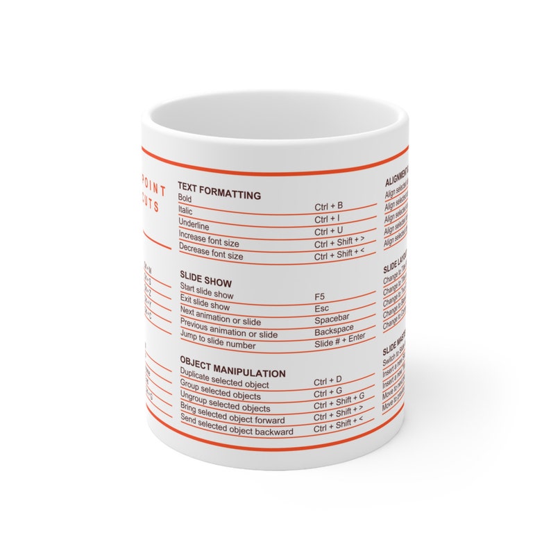 Powerpoint Cheat Sheet Mug 11oz Powerpoint Shortcuts Ceramic Coffee Tea ...