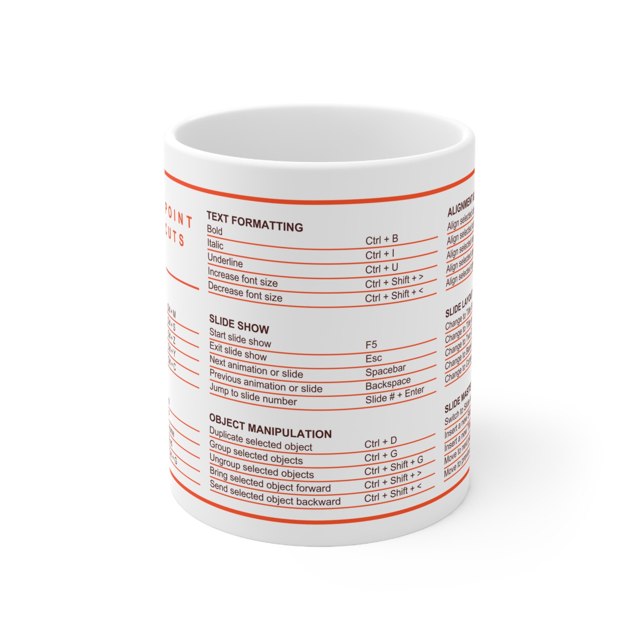 Powerpoint Cheat Sheet Mug 11oz Powerpoint Shortcuts Ceramic Coffee Tea Mug Cup Gift for Office ...