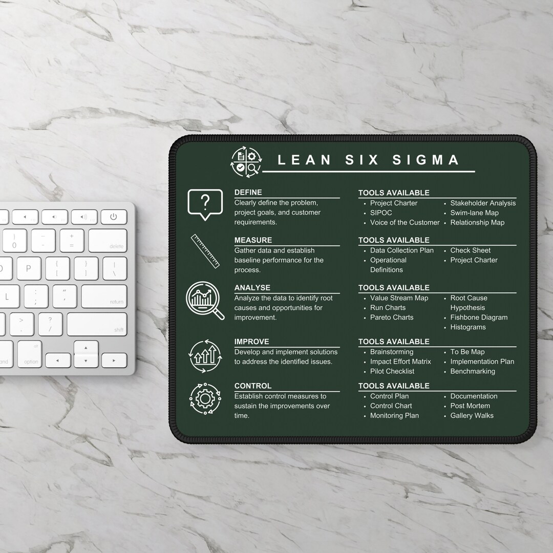 Lean Six Sigma Cheat Sheet Mouse Pad Continuous Improvement - Etsy