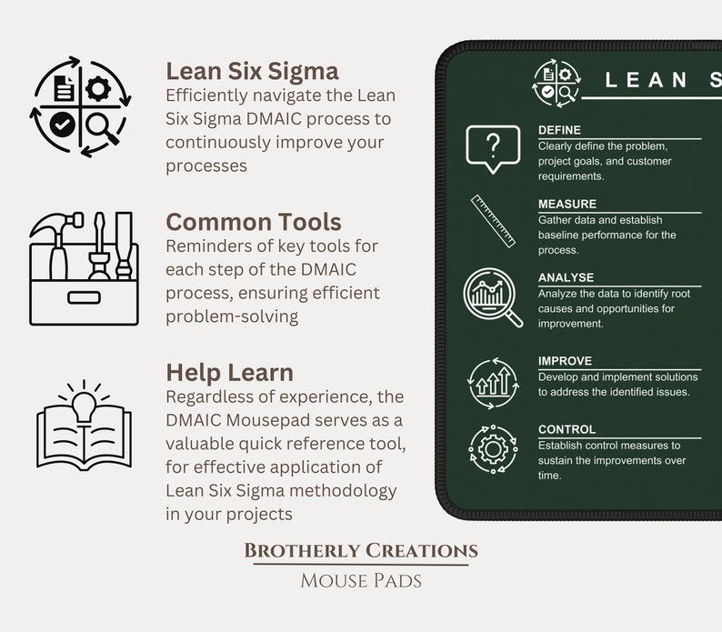 Lean Six Sigma Cheat Sheet Mouse Pad Continuous Improvement - Etsy