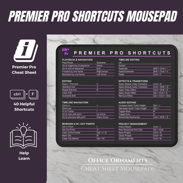 Adobe Editing - Etsy