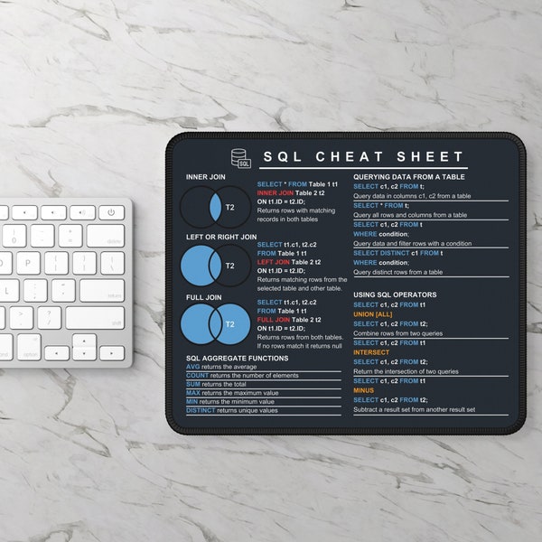 Cheat Sheet Mouse Pad - Etsy