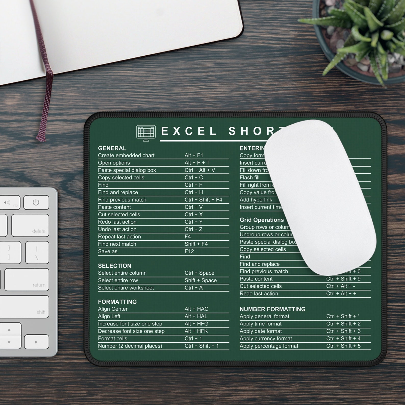 Excel Cheat Sheet Mouse Pad Data Analyst Shortcuts Mousepad Coworker ... Excel Cheat Sheet Mouse Pad Data Analyst Shortcuts Mousepad Coworker ...