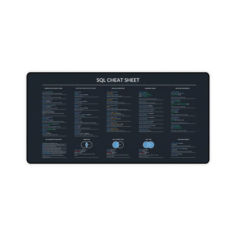 SQL Cheat Sheet Desk Mat Data Analyst Large Mousepad Artistic Aesthetic ...