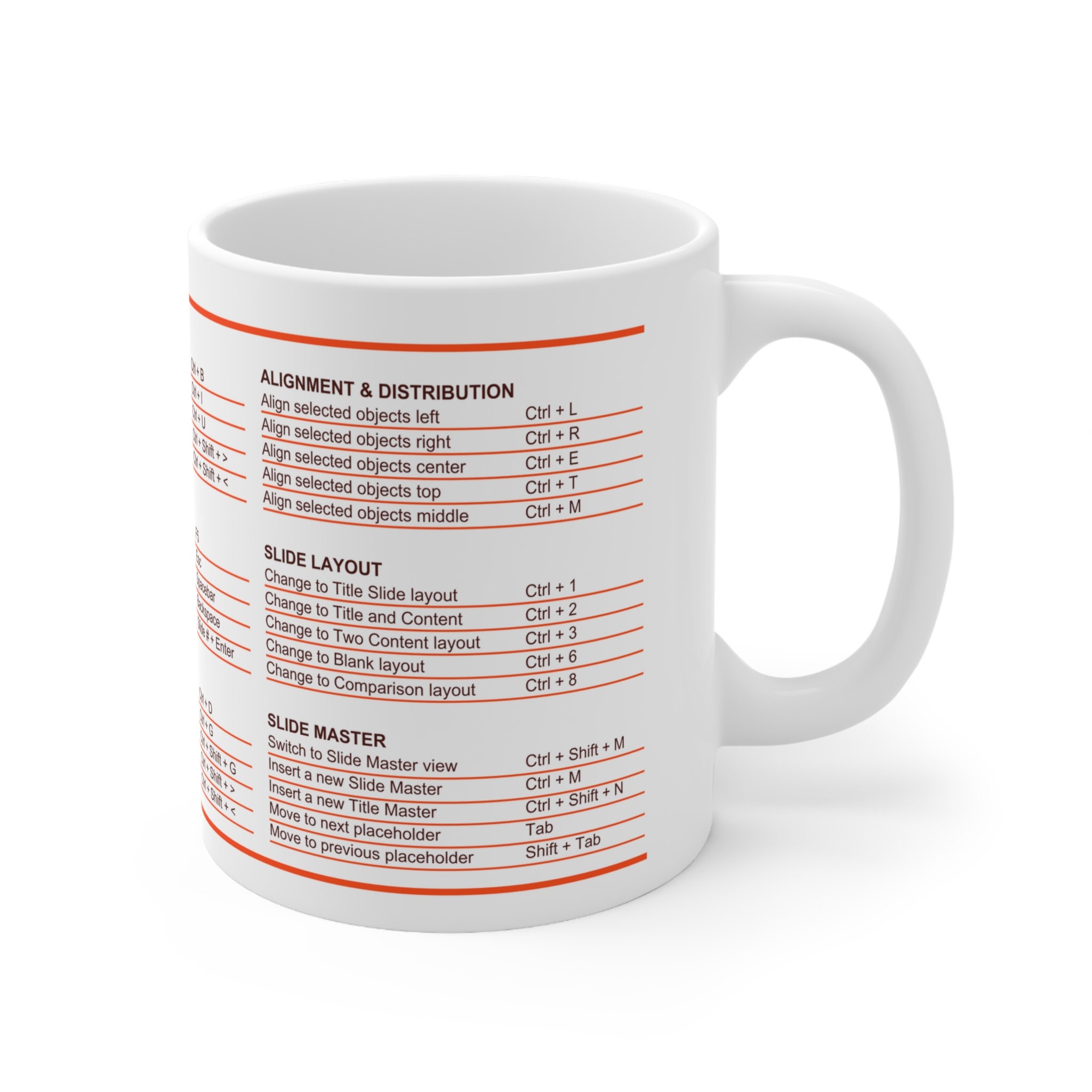 Powerpoint Cheat Sheet Mug 11oz Powerpoint Shortcuts Ceramic Coffee Tea ...