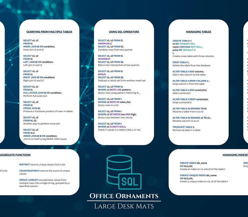 SQL Cheat Sheet Desk Mat Data Analyst Large Mousepad Artistic Aesthetic ...