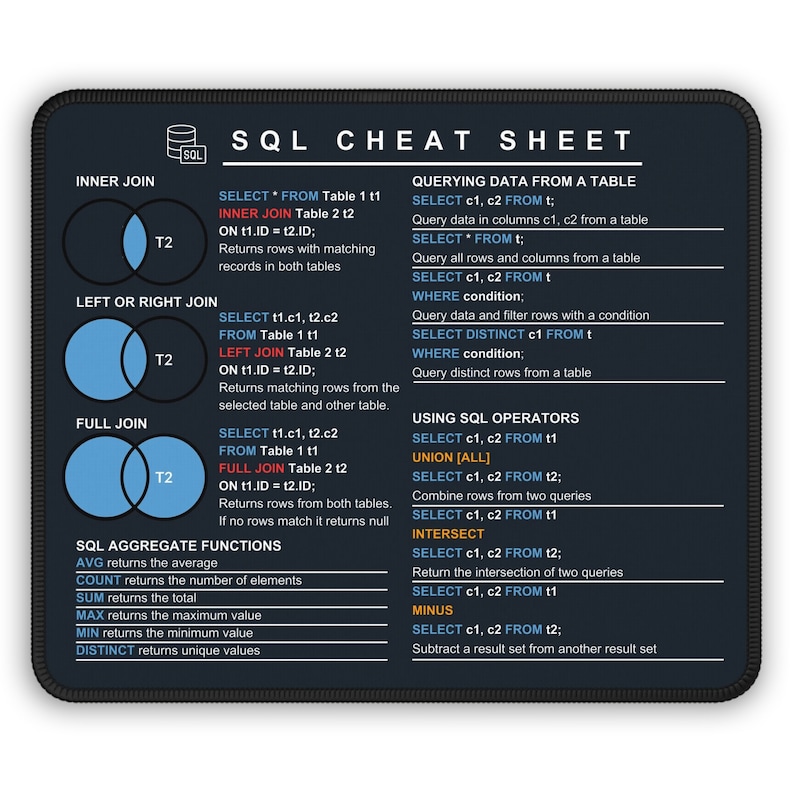 SQL Cheat Sheet Mouse Pad Data Analyst Mousepad Artistic Aesthetic ... SQL Cheat Sheet Mouse Pad Data Analyst Mousepad Artistic Aesthetic ...