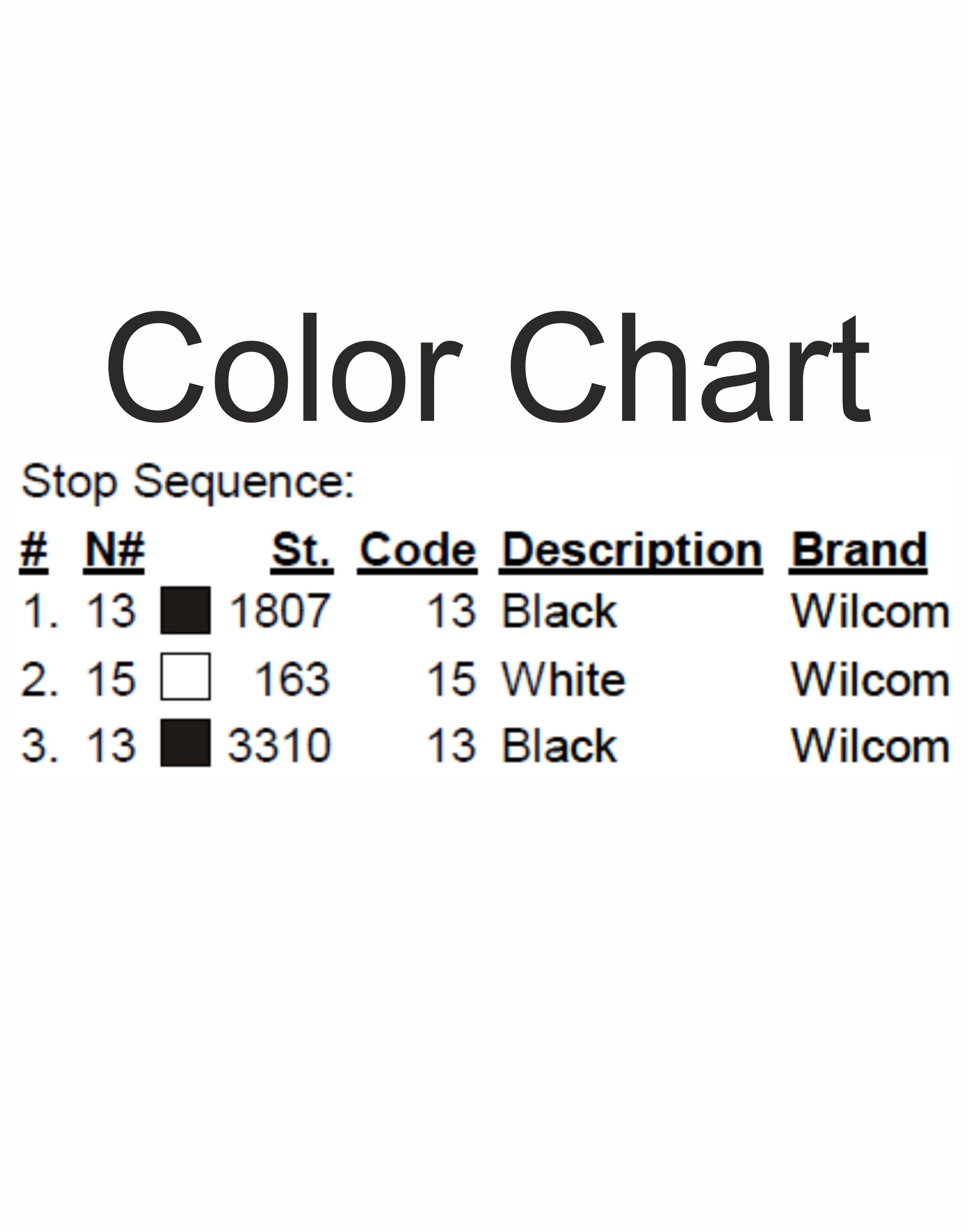 Ken Barbie Embroidery Design | Ken Barbie Pes File | Ken Barbie Dst ...