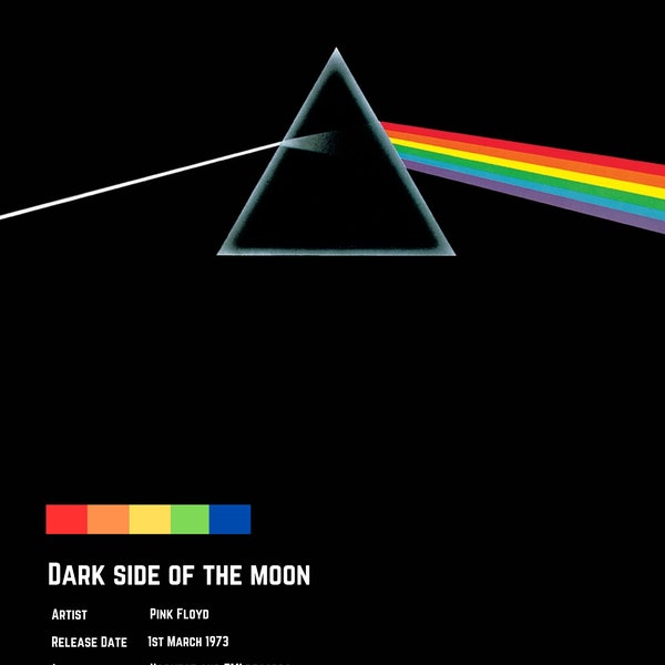 Classic Album Cover - Etsy