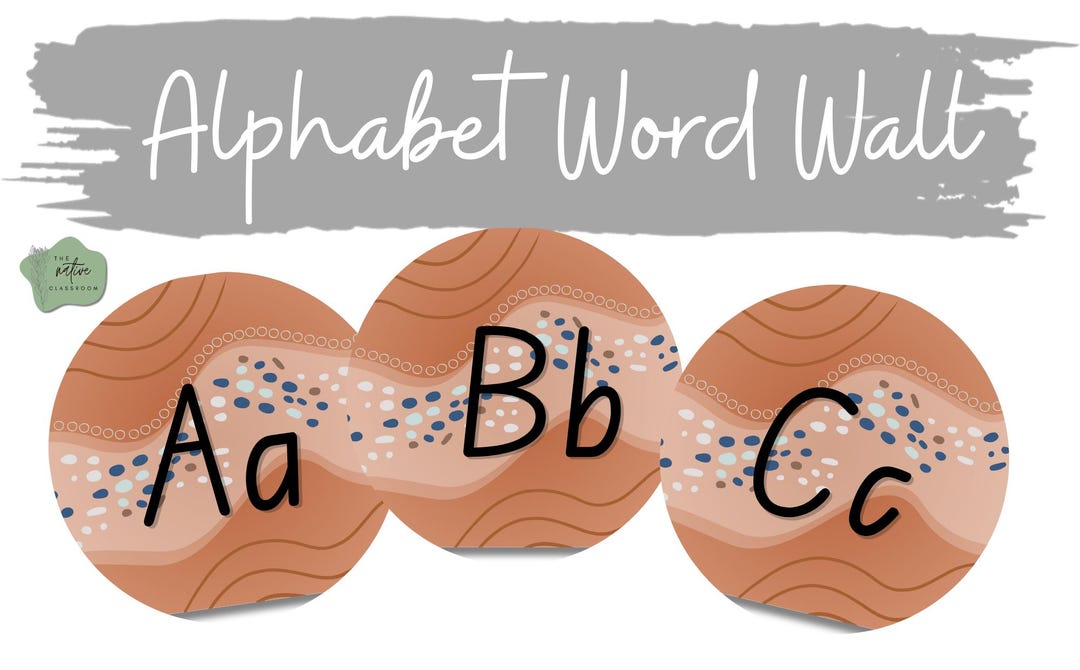 Indigenous Alphabet Word Wall | Spirit Collection | Classroom Decor - Etsy