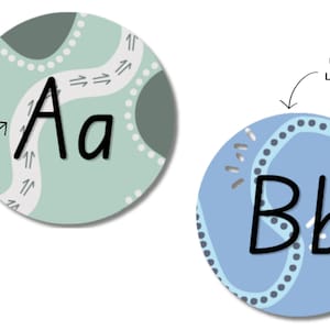 Indigenous Alphabet Word Wall | Land and Sea Collection| Classroom ...
