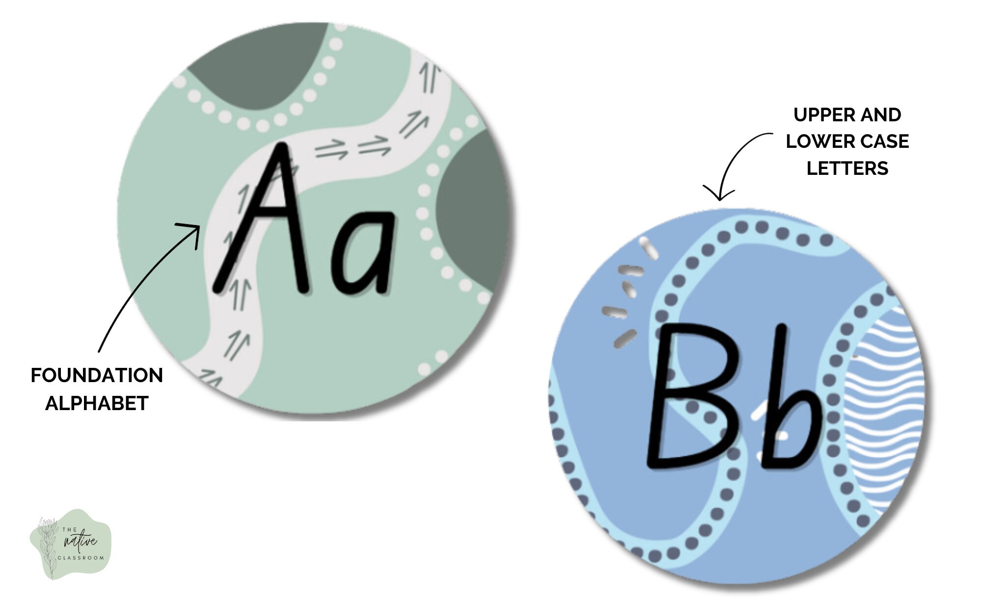 Indigenous Alphabet Word Wall | Land and Sea Collection| Classroom ...