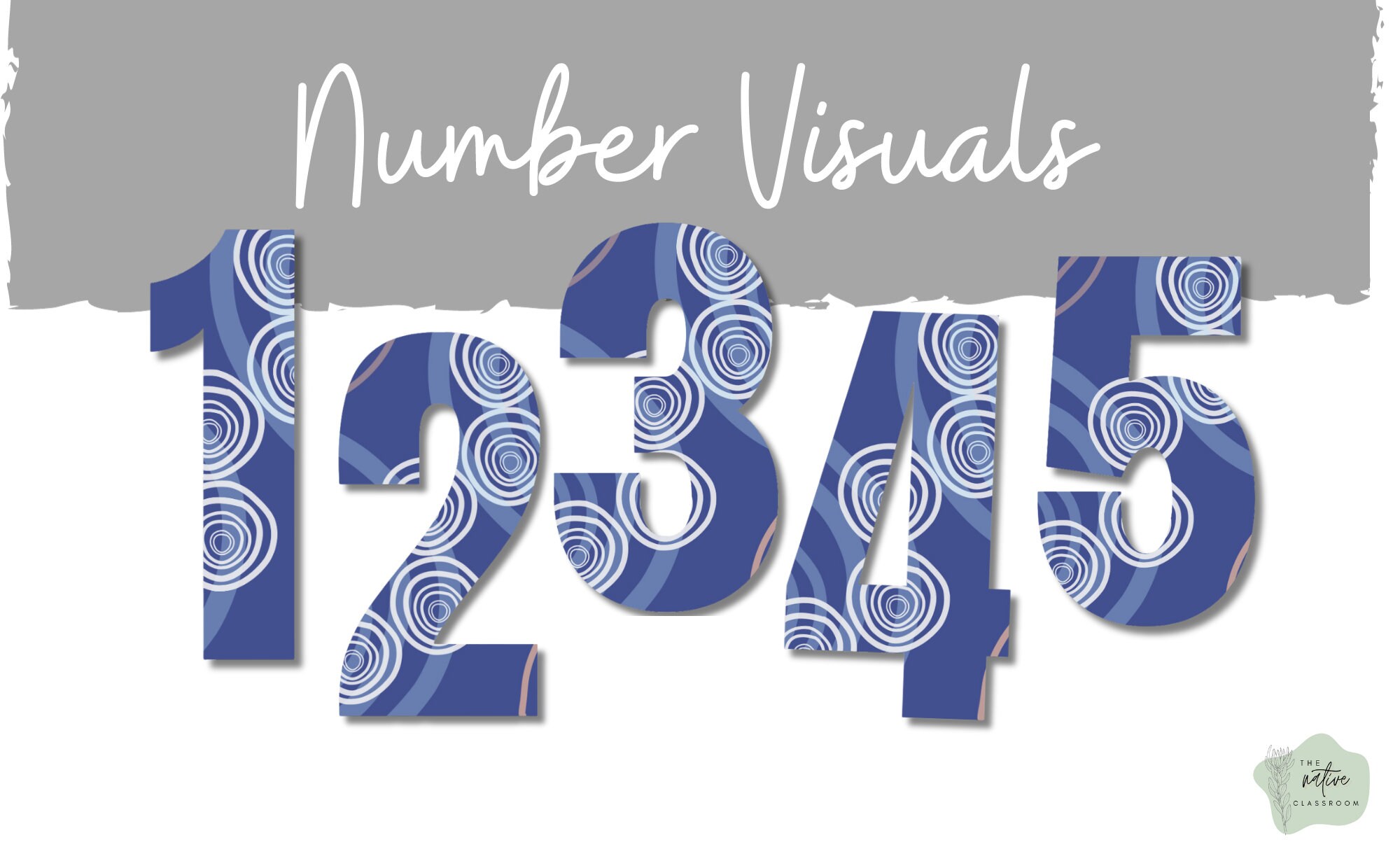 Indigenous Number Visuals | Strength Collection| Classroom Decor - Etsy