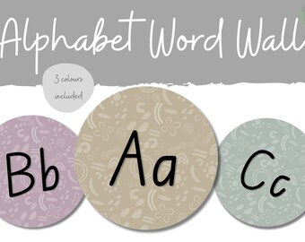 Indigenous Alphabet Word Wall Alphabet Learning Indigenous Classroom ...