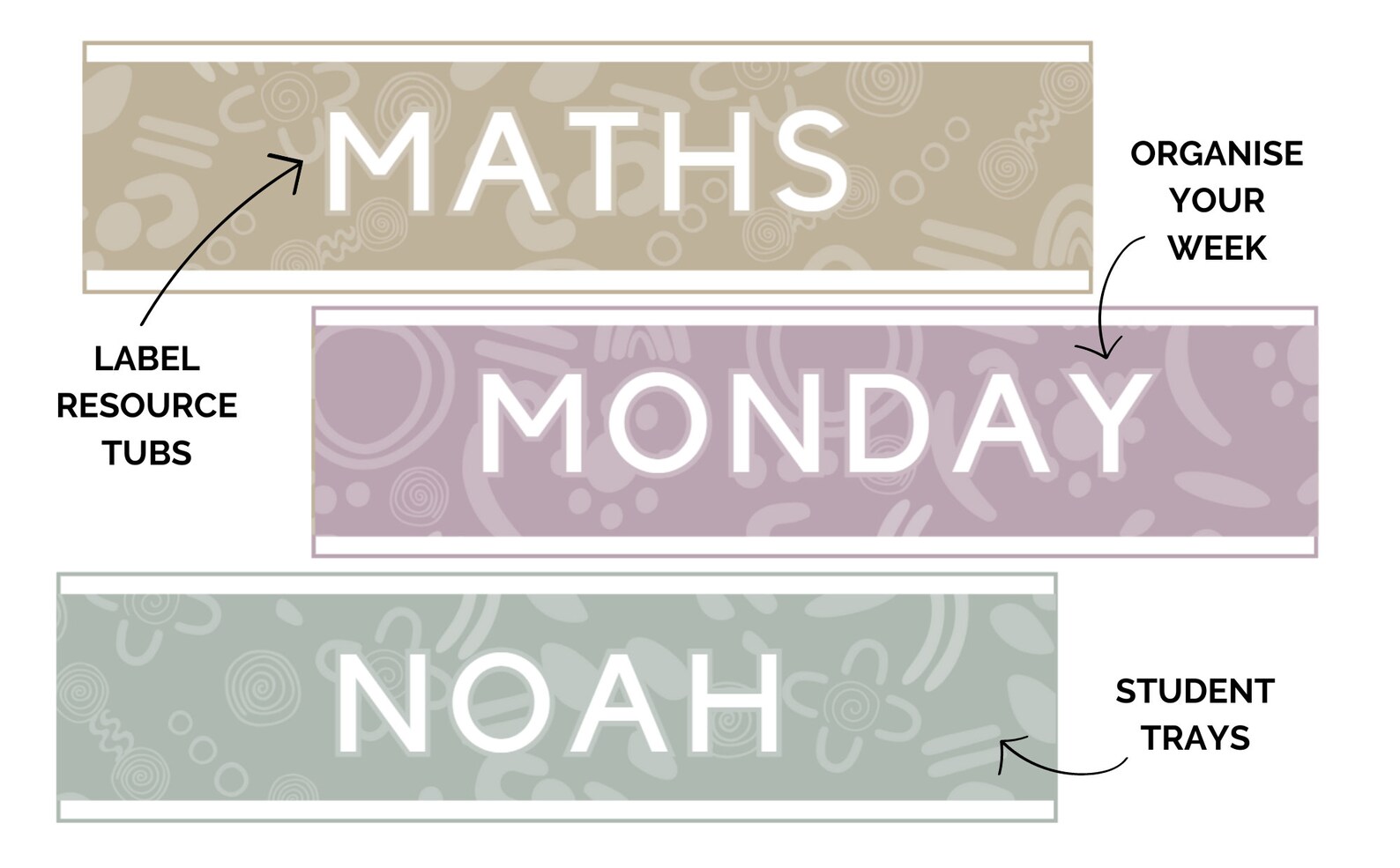 Indigenous Classroom Labels | Stories Collection| Editable Template ...