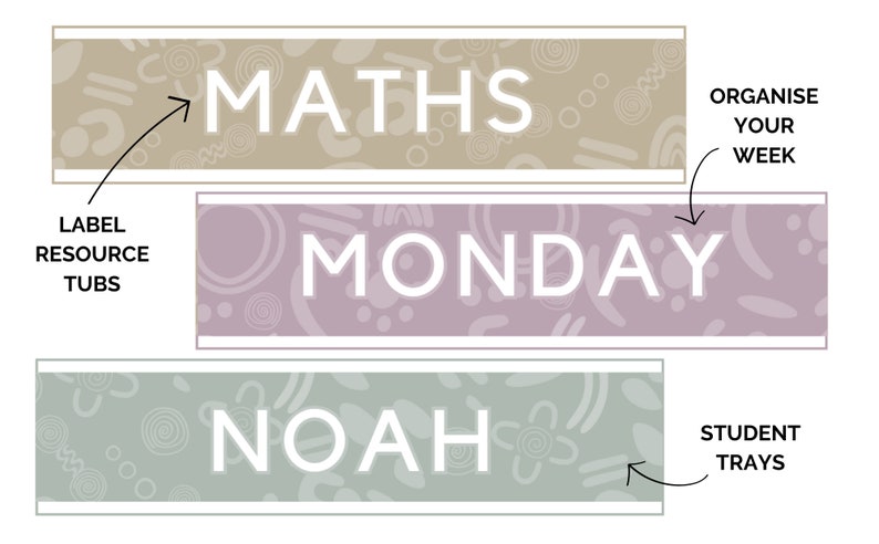 Indigenous Classroom Labels | Stories Collection| Editable Template ...