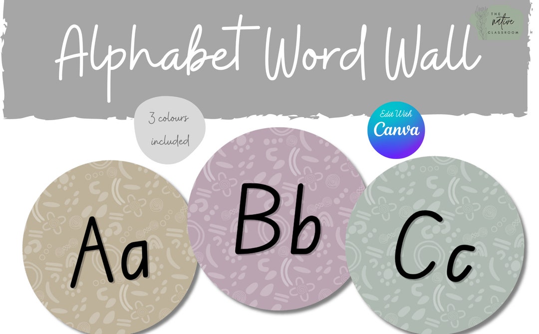 Muro de palabras del alfabeto indígena / Colección de - Etsy España