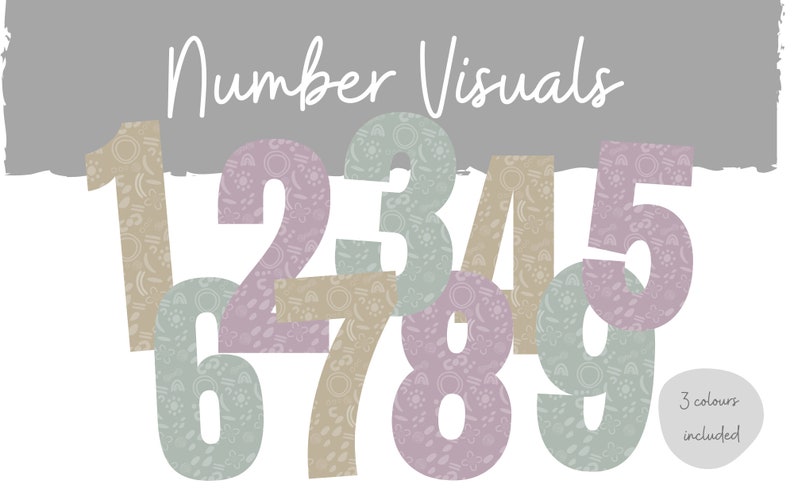 Indigenous Number Visuals | Stories Collection| Classroom Decor - Etsy