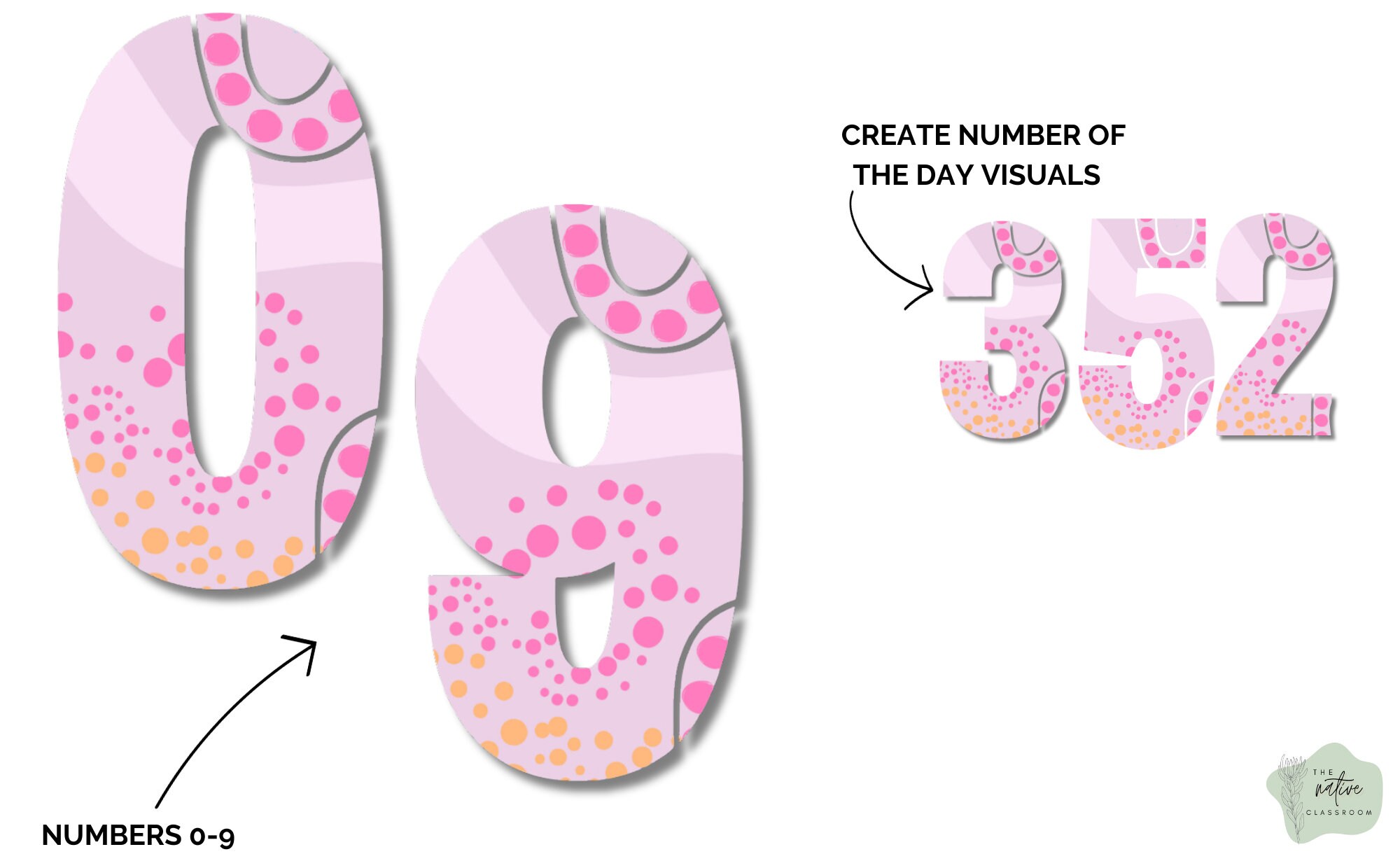 Indigenous Classroom Decor | Wisdom Bundle - Etsy