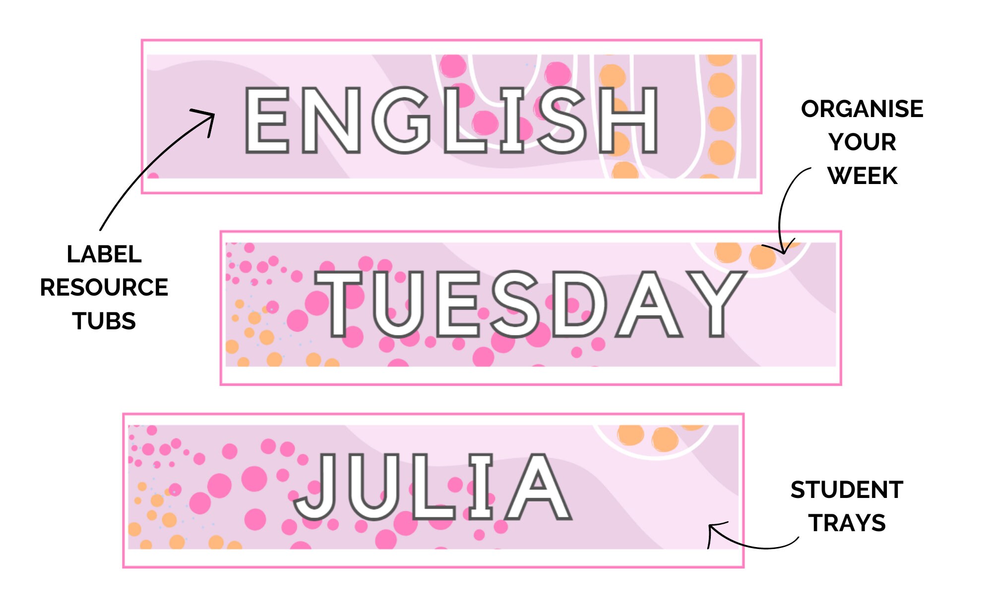 Indigenous Classroom Labels Wisdom Collection Editable Template ...