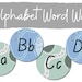 Indigenous Alphabet Word Wall | Land and Sea Collection| Classroom ...