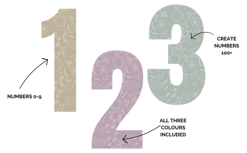Indigenous Number Visuals Stories Collection Classroom Decor - Etsy ...