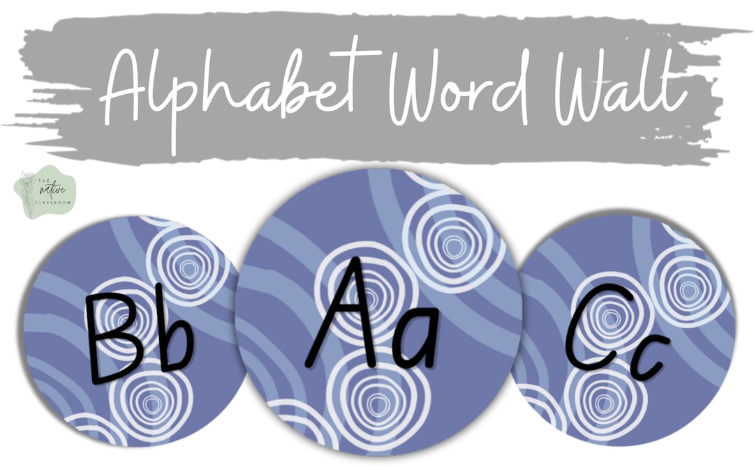Indigenous Alphabet Word Wall | Strength Collection| Classroom Decor ...